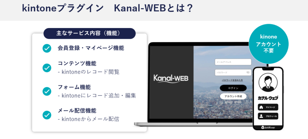 導入事例 【BtoB】kintone＋Kanal-WEB デザイン性が高いパートナー向け会員サイトを短期間で構築｜ミラタップ（旧サンワカンパニー）様 - Kanal-WEB